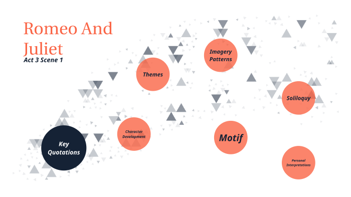 Romeo and Juliet by Alexis Sussman on Prezi