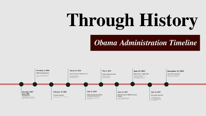 Indian Wars Timeline by Alexia Rac on Prezi