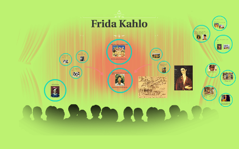 Frida Kohla by Hailey Frazier on Prezi