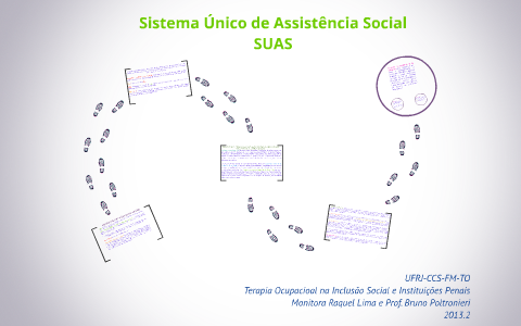 Sistema Único de Assistência Social by Raquel Lima on Prezi