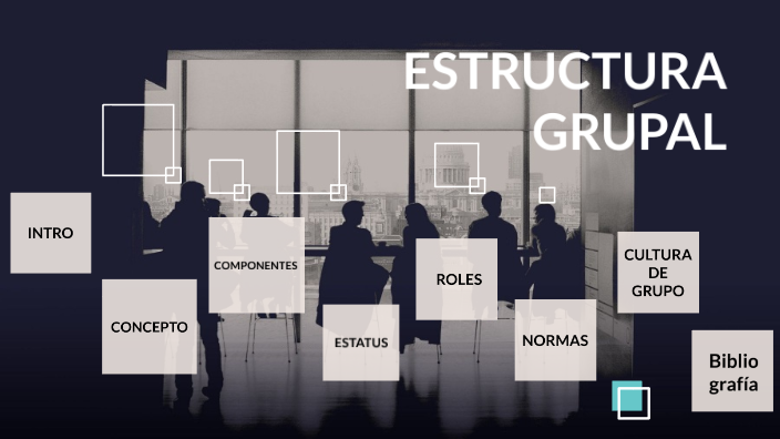 ESTRUCTURA GRUPAL by Genesis Adrian on Prezi