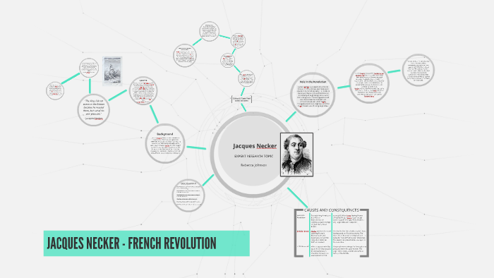 Jacques Necker by Rebecca Johnson on Prezi