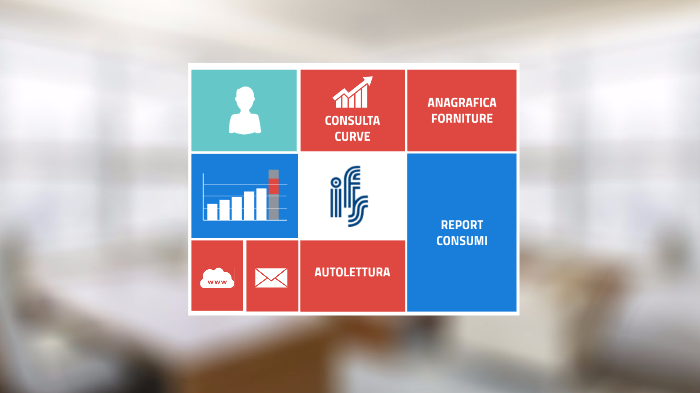 Portale Clienti by Felice Grandinetti on Prezi