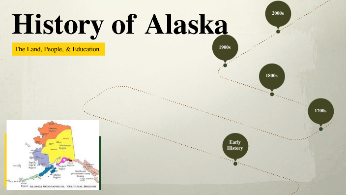 Activity #1: Timeline of Alaska by ANNIE CARRINGTON on Prezi