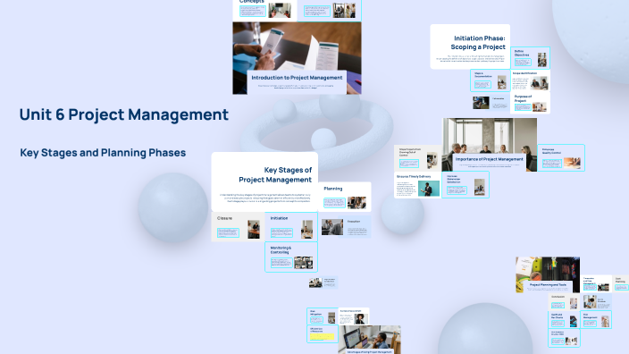 Unit 6 Project Management by Mr. Mozahid Sikder on Prezi