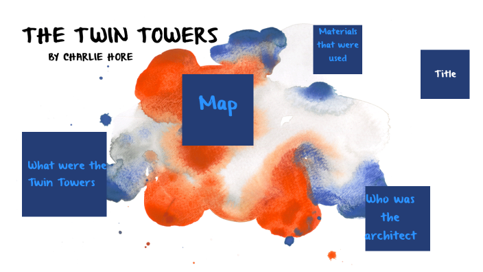 Independent reshearch by Charlie H by Charlie Hore on Prezi