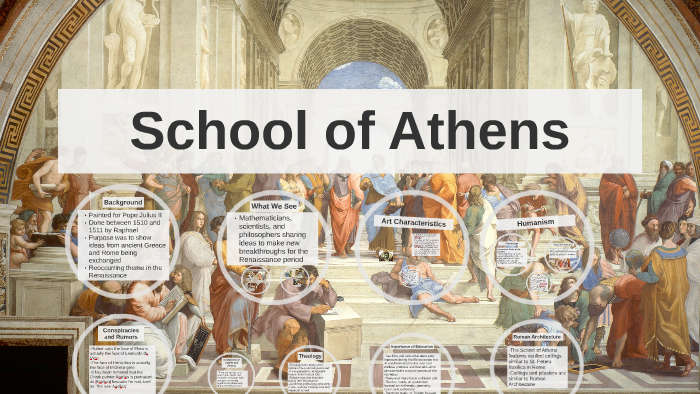 The School Of Athens The Figures At The Centre Of The