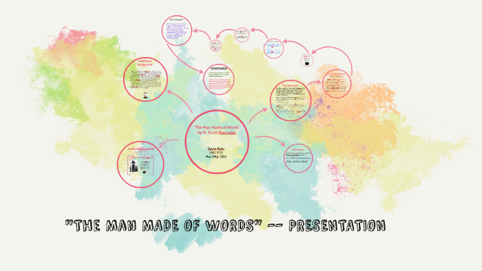 “The Man Made of Words” by N. Scott Momaday by Dayna Batto on Prezi
