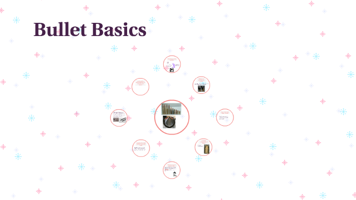 Bullet Basics by Brooke Callahan on Prezi