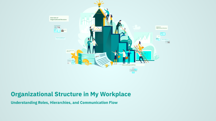 Organizational Structure in My Workplace by jorimae garcia on Prezi