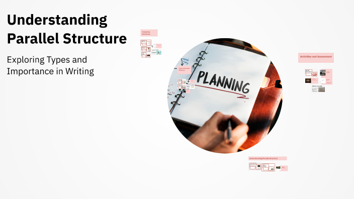 Understanding Parallel Structure by NIX Neeko on Prezi