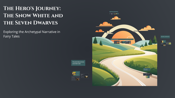 The Hero's Journey: The Snow White and the Seven Dwarves by Ciana Ordean on Prezi