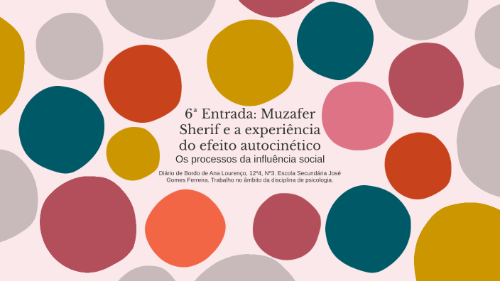 6ª Entrada: Muzafer Sherif e a experiência do efeito autocinético by ...