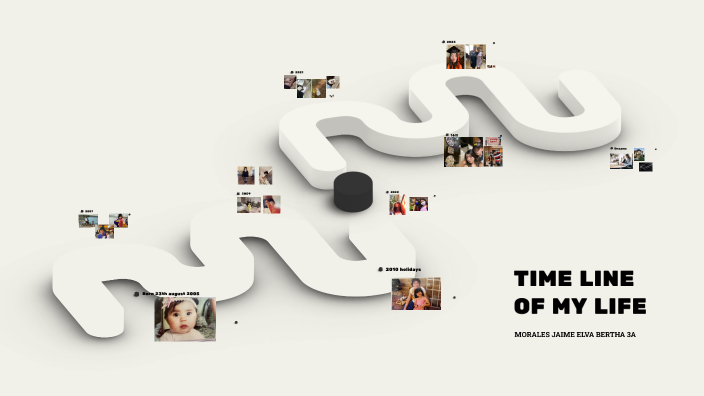 TIME LINE OF MY LIFE by ELVA MORALES on Prezi