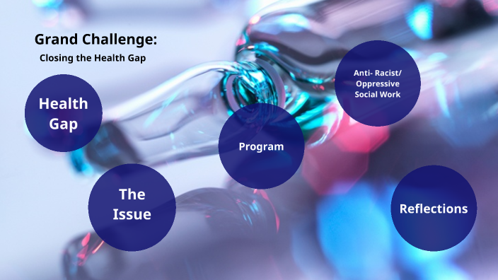 Grand Challenge Project by Stephany Valdez on Prezi