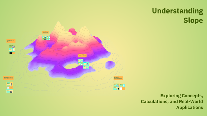Understanding Slope by Matthew Shori on Prezi