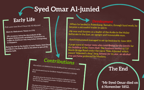 Syed Omar Al-junied by anchana phukan on Prezi
