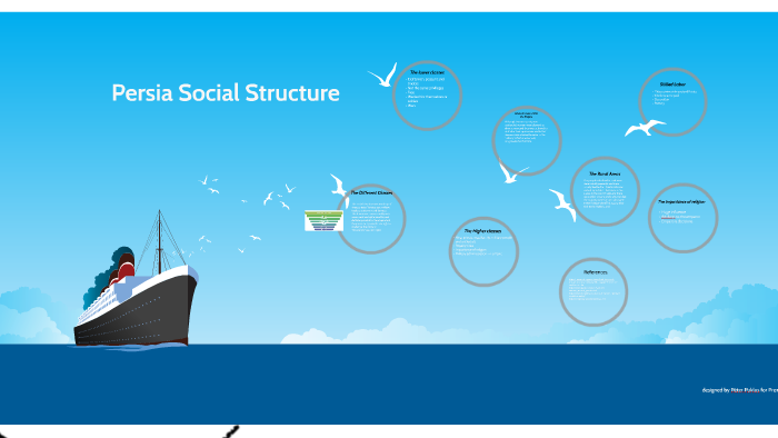 Persia Social Structure by Pedro Delavy on Prezi
