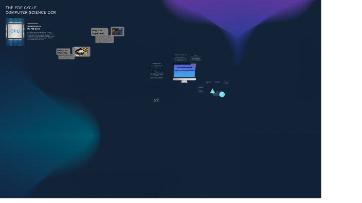 THE FDE CYCLE by Will Staples on Prezi