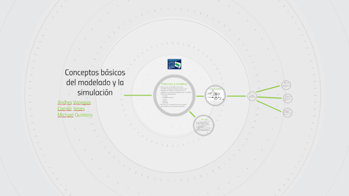 Conceptos básicos del modelado y la simulación by Andres Vanegas C