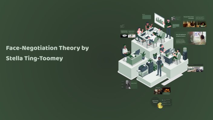 Face-Negotiation Theory by Stella Ting-Toomey by Georgia Baguio on Prezi