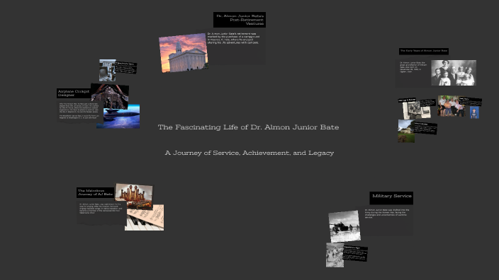 The Fascinating Life of Dr. Almon Junior Bate by David G on Prezi