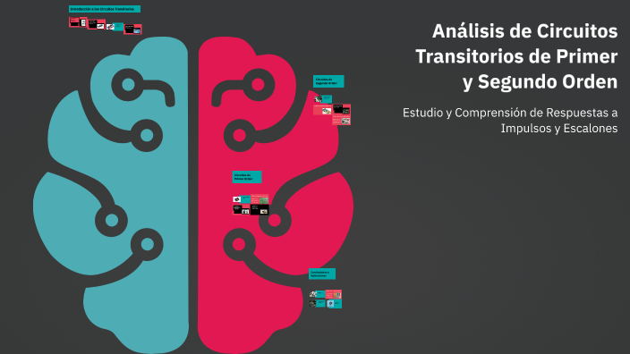 Análisis de Circuitos Transitorios de Primer y Segundo Orden by CRISTOFER VLADIMIR AGUALEMA ...