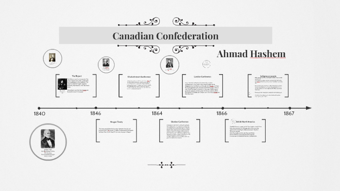 Canada, Confederation Timeline by Ahmad Hashem on Prezi