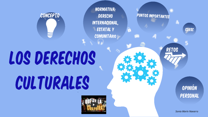 ¿Qué son los derechos culturales? by Sonia Marín Navarro on Prezi
