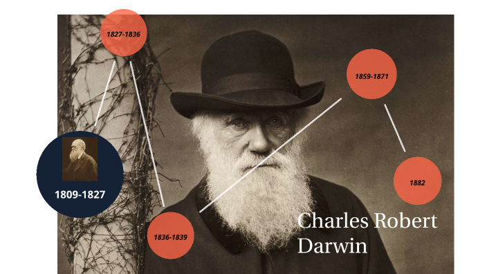 Charles Darwin Katy by Katy Mireles on Prezi