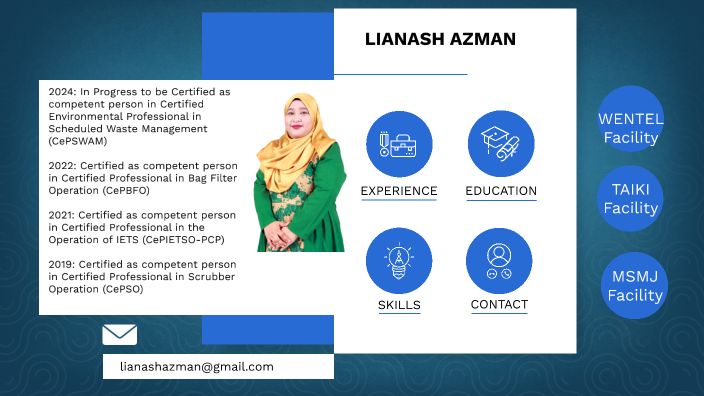 Lianash Azman by Lia Nash on Prezi