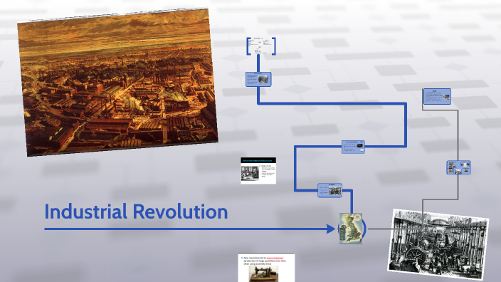 NEW Industrial Revolution by Matt Delaney on Prezi