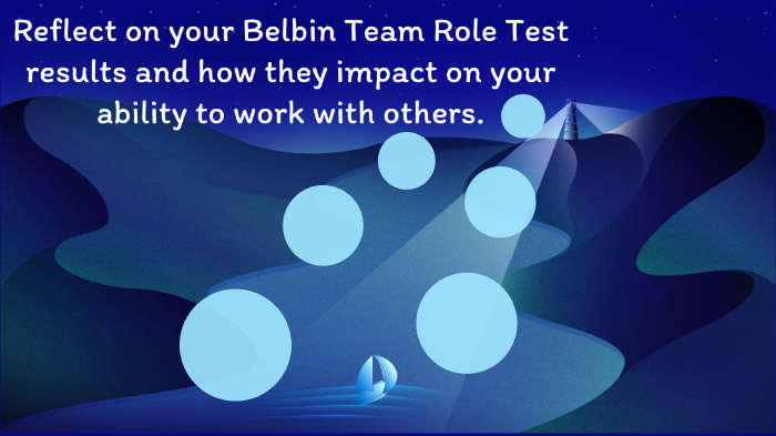 LO4: Reflect on your Belbin Team Role Test results and how they impact ...