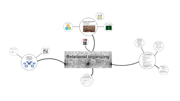 Relational organizing by Sine Just on Prezi