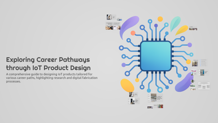 Exploring Career Pathways through IoT Product Design by Augustin Whagar ...