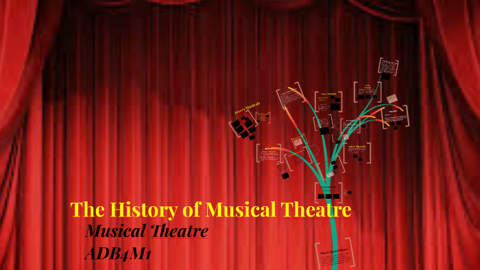 The History of Musical Theatre by Paula Diamond on Prezi