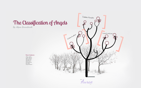 Lewandowski Angel Classification by Christina Lewandowski on Prezi