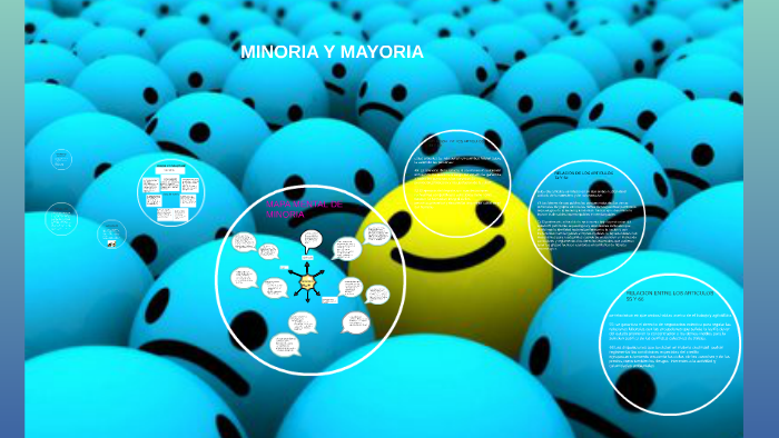 MINORIA Y MAYORIA by julieth katherine lorza erazo on Prezi