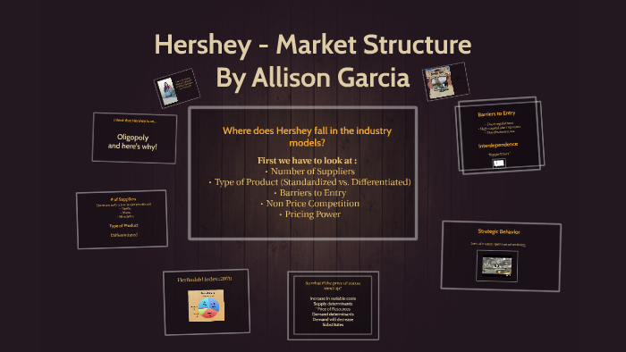 Hershey - Market Structure by Allison Garcia on Prezi