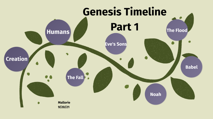 Genesis Timeline Pt 1 by Mallorie Reed on Prezi