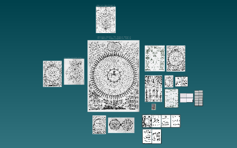 Kircher's Trees by Daniel Stolzenberg on Prezi