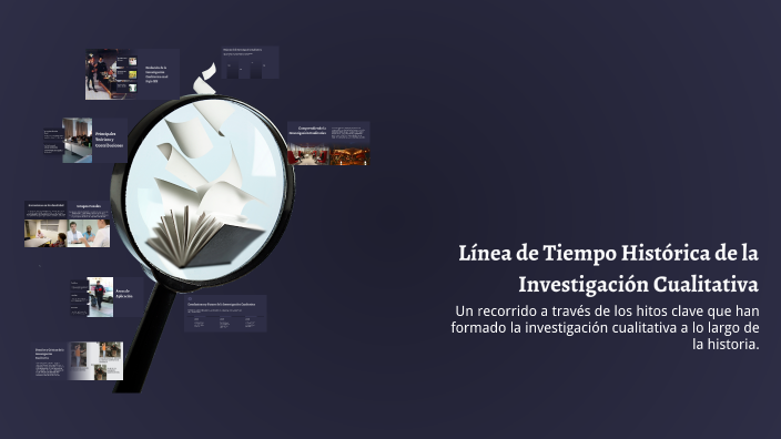 Línea de Tiempo Histórica de la Investigación Cualitativa by Erick ...