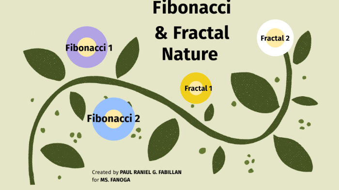Fibonacci and Fractals by Rain Fabillan on Prezi