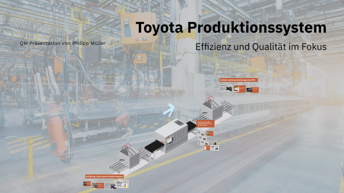 Toyota Produktionssystem by philipp müller on Prezi