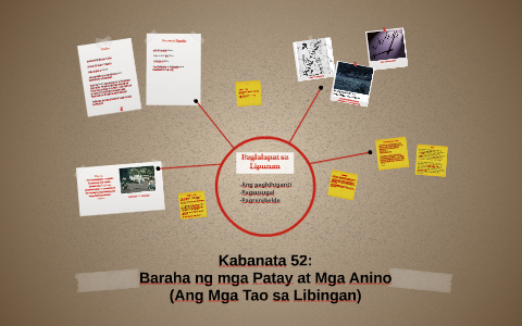 Kabanata 52: by Jessica Chen on Prezi