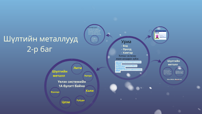 Шүлтийн металлууд By Az Zaya On Prezi