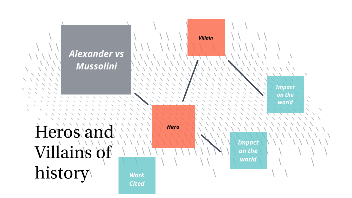 Hero's vs Villains of History by Savina Felix on Prezi