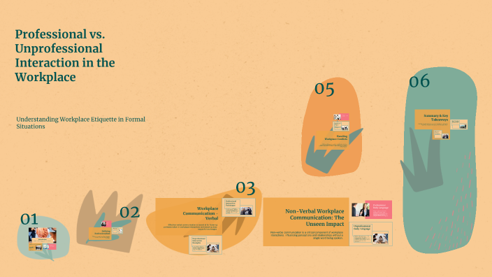 Professional vs. Unprofessional Interaction in the Workplace by ...