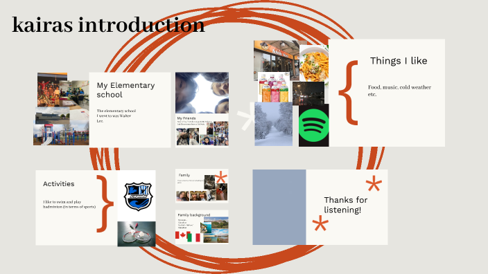 kairas introduction by kaira d on Prezi