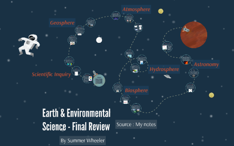 Earth & Environmental Science - Final Review by summer w on Prezi